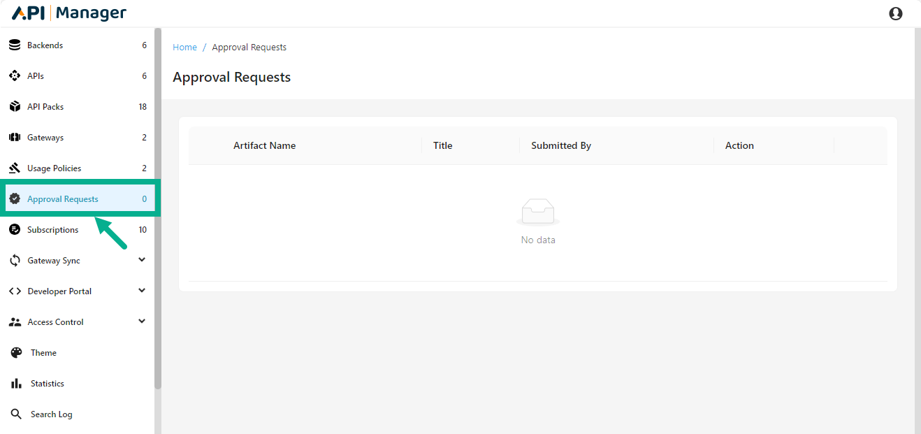 Approval Requests | Torry Harris API Manager